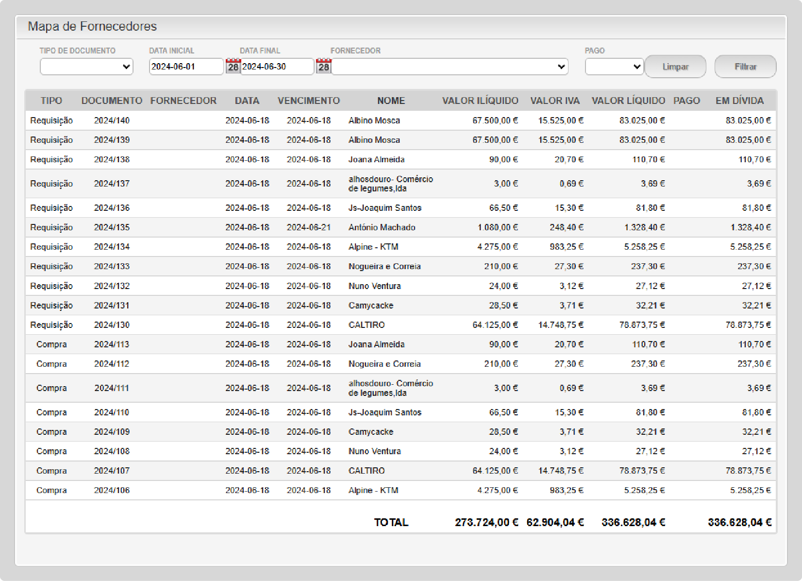 weoInvoice - Sistema de Faturação Certificado Gratuito
